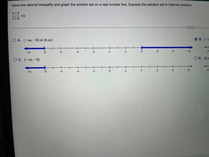 Solved Solve the rational inequality and graph the solution | Chegg.com
