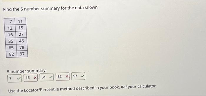 Solved Find the 5 number summary for the data shown 7 12 16 | Chegg.com