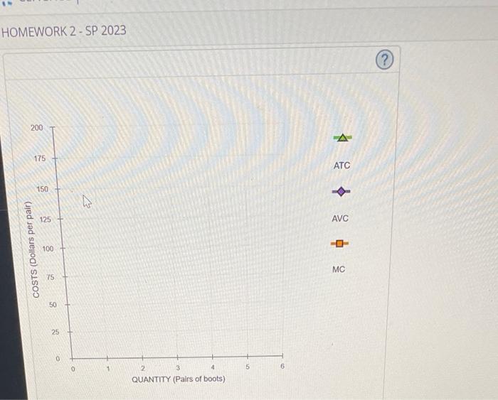 Solved Suppose the imaginary company of Athena is a small, | Chegg.com