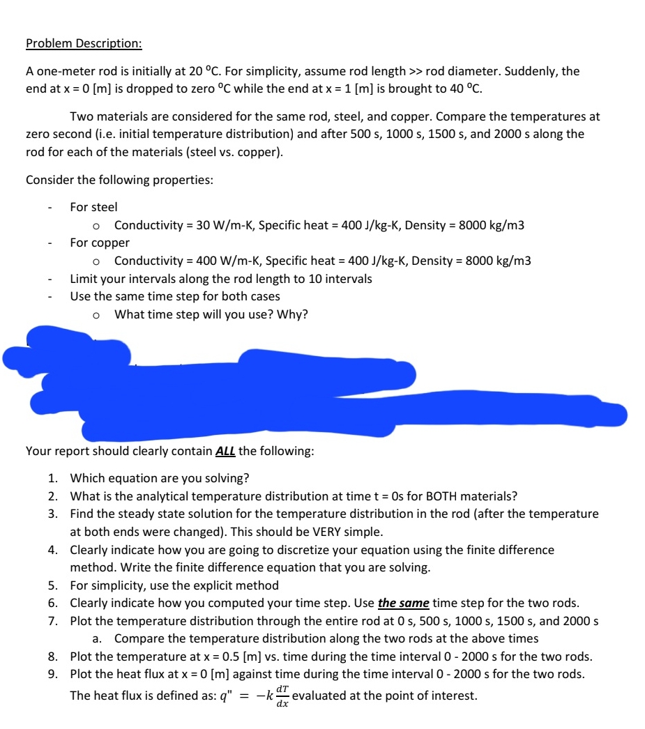 Solved Problem Description:A one-meter rod is initially at | Chegg.com