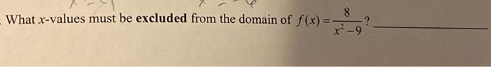 Solved What x-values must be excluded from the domain of | Chegg.com