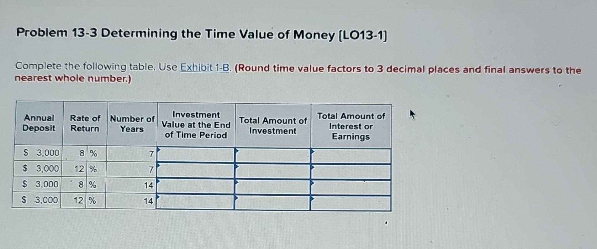 Solved Problem 13-3 Determining the Time Value of Money | Chegg.com