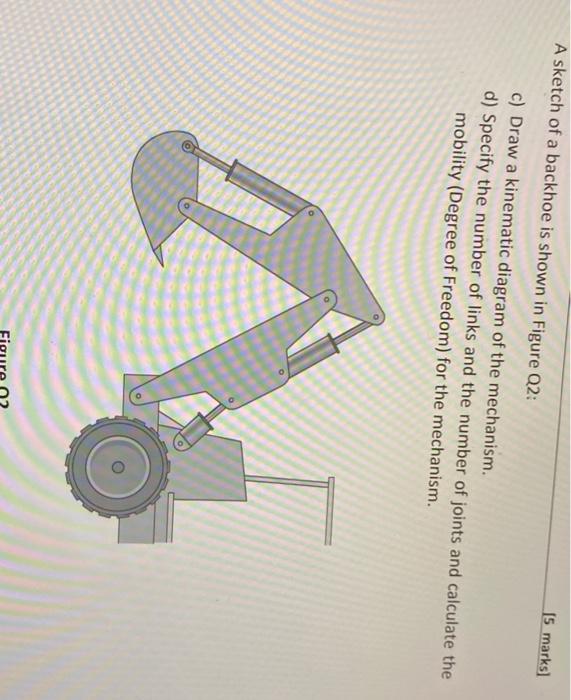 Solved A sketch of a backhoe is shown in Figure Q2: 15 | Chegg.com