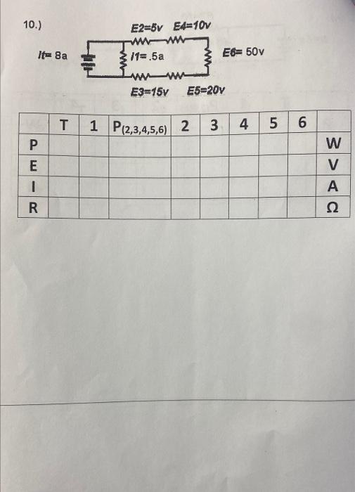Solved PROIECT GRADING CRITERIA OBJECTIVES: Using | Chegg.com