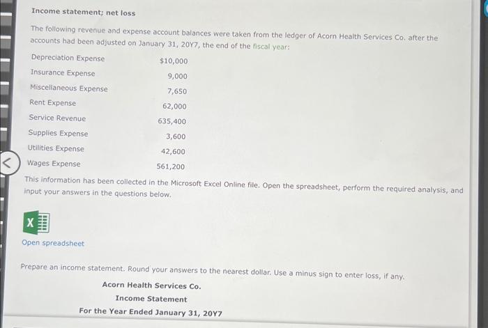 Solved Income statement; net loss The following revenue and | Chegg.com
