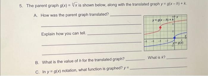 Solved 5. The parent graph g(x) = √√x is shown below, along | Chegg.com