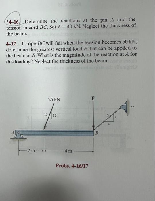 Solved *4-16. Determine the reactions at the pin A and the | Chegg.com