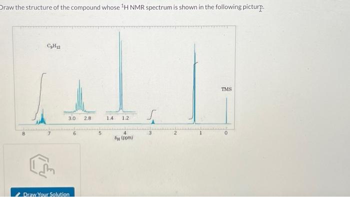 Solved Draw the structure of the compound whose 1H NMR | Chegg.com