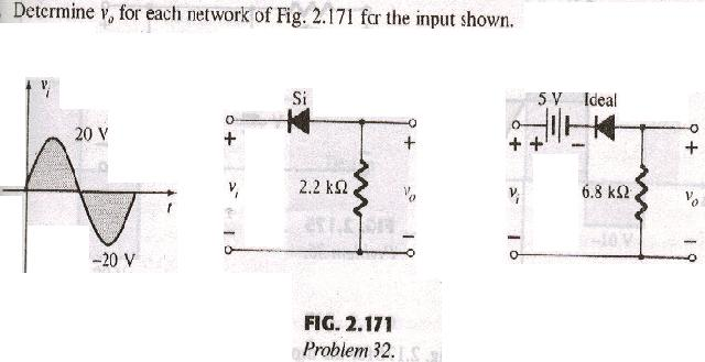 Determine vo, for each network of Fig. 2.171 for the | Chegg.com Determine vo, for each network of Fig. 2.171 for the | Chegg.com