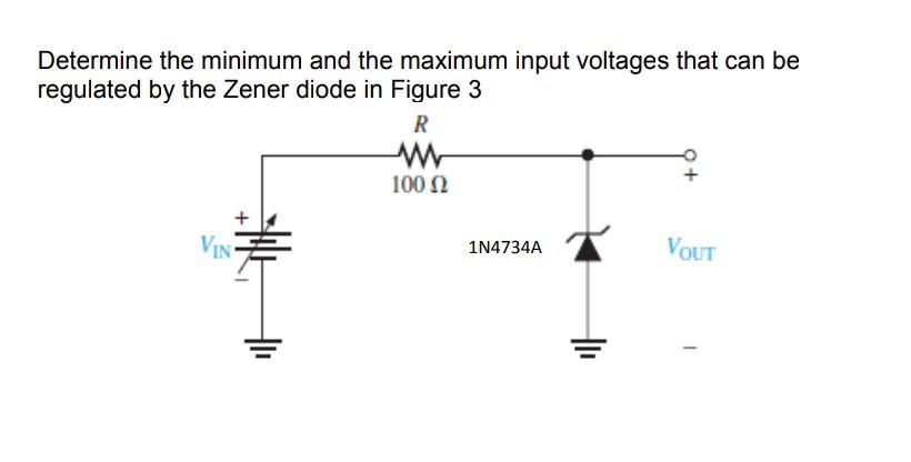 Solved Determine the minimum and the maximum input voltages | Chegg.com