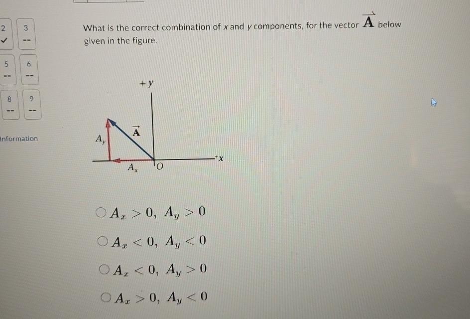 Solved 23 What is the correct combination of x and y | Chegg.com