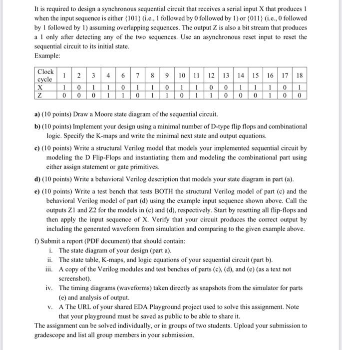 Solved It is required to design a synchronous sequential | Chegg.com