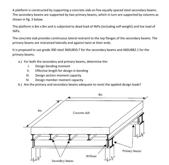 Solved A platform is constructed by supporting a concrete | Chegg.com