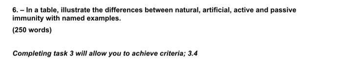 Solved 6 In A Table Illustrate The Differences Between 3113