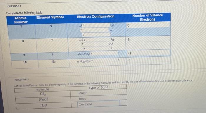 Solved What are the four quantum numbers that correspond to | Chegg.com