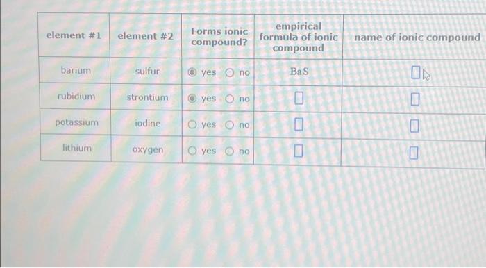 Solved element #1 barium rubidium potassium lithium element | Chegg.com