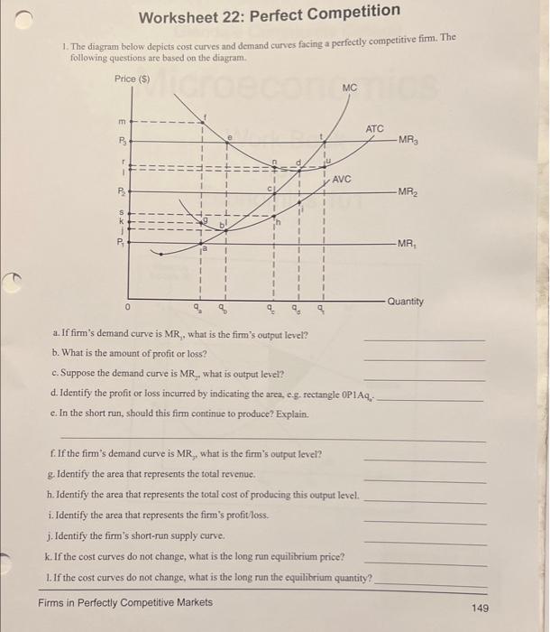 Solved Worksheet 22: Perfect Competition 1. The diagram | Chegg.com