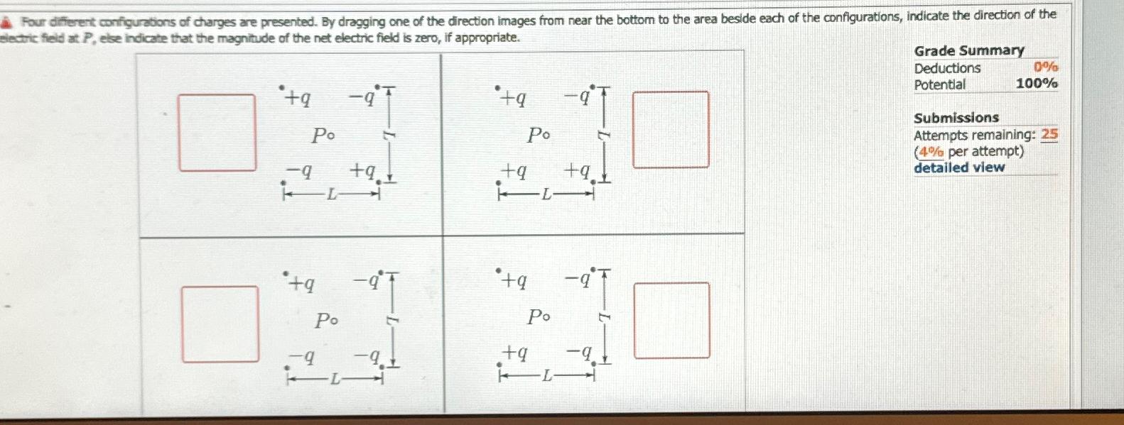Solved Four different configurabions of charges are | Chegg.com