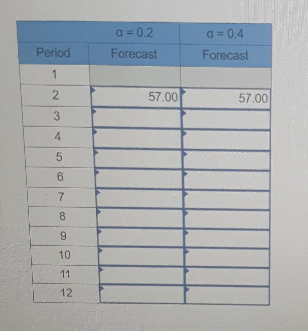 \begin{tabular}{|c|c|c|} \hline & | Chegg.com