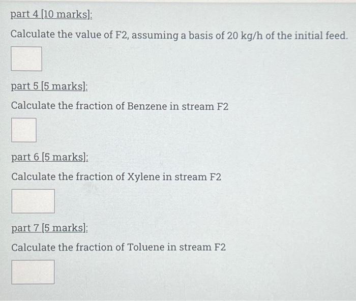Solved A two-stage separations unit is shown in the below | Chegg.com