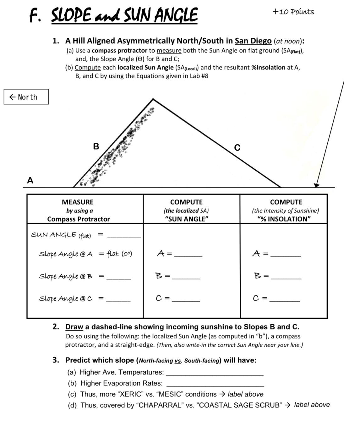F. ﻿SLOPE and SUN ANGLE+10 ﻿PointsA Hill Aligned | Chegg.com