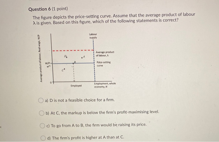 Solved Question 6 (1 point) The figure depicts the | Chegg.com