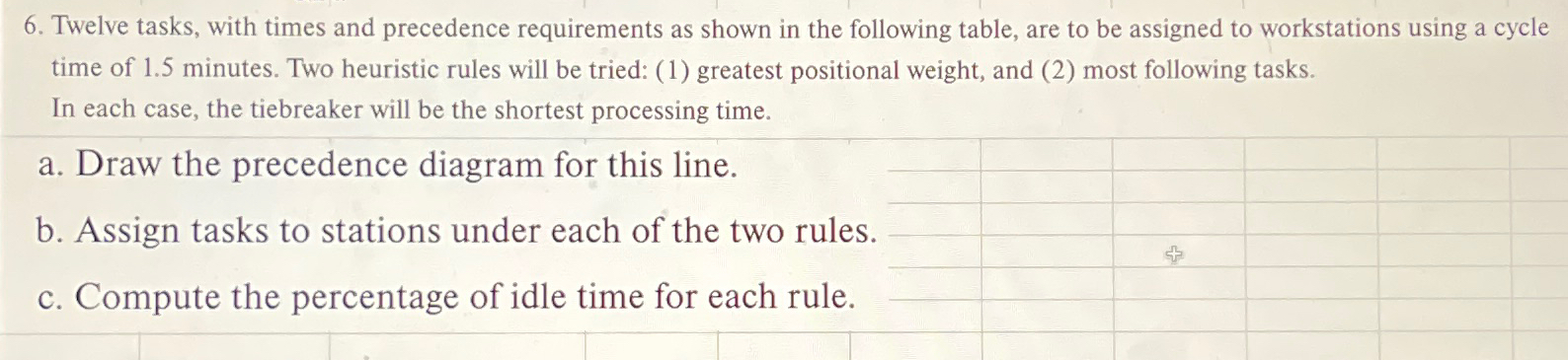 Solved Twelve tasks, with times and precedence requirements | Chegg.com