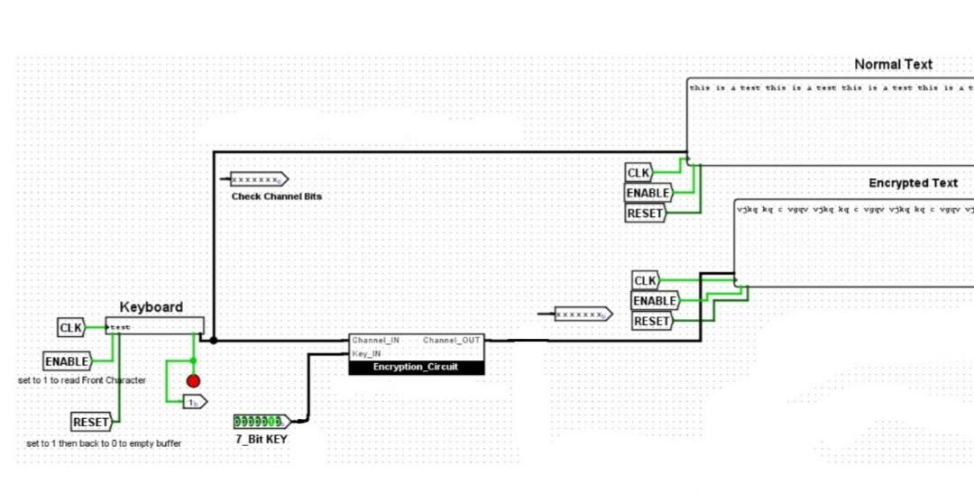 Solved Create a logic circuit which does the following | Chegg.com