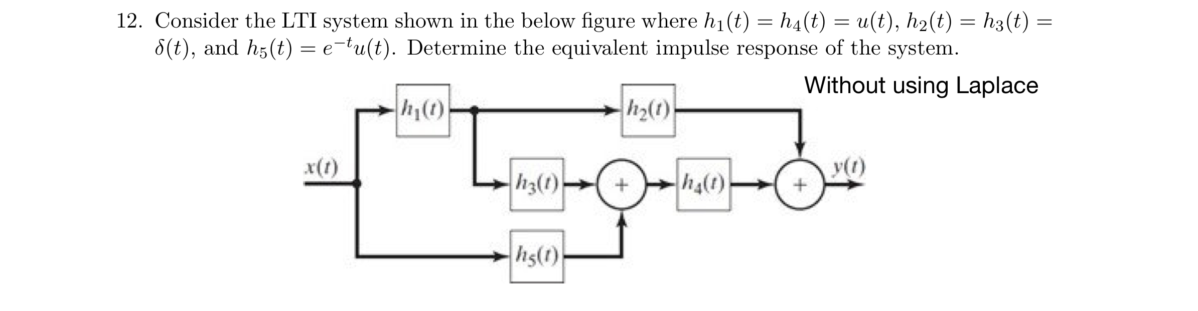 Solved Consider the LTI system shown in the below figure | Chegg.com