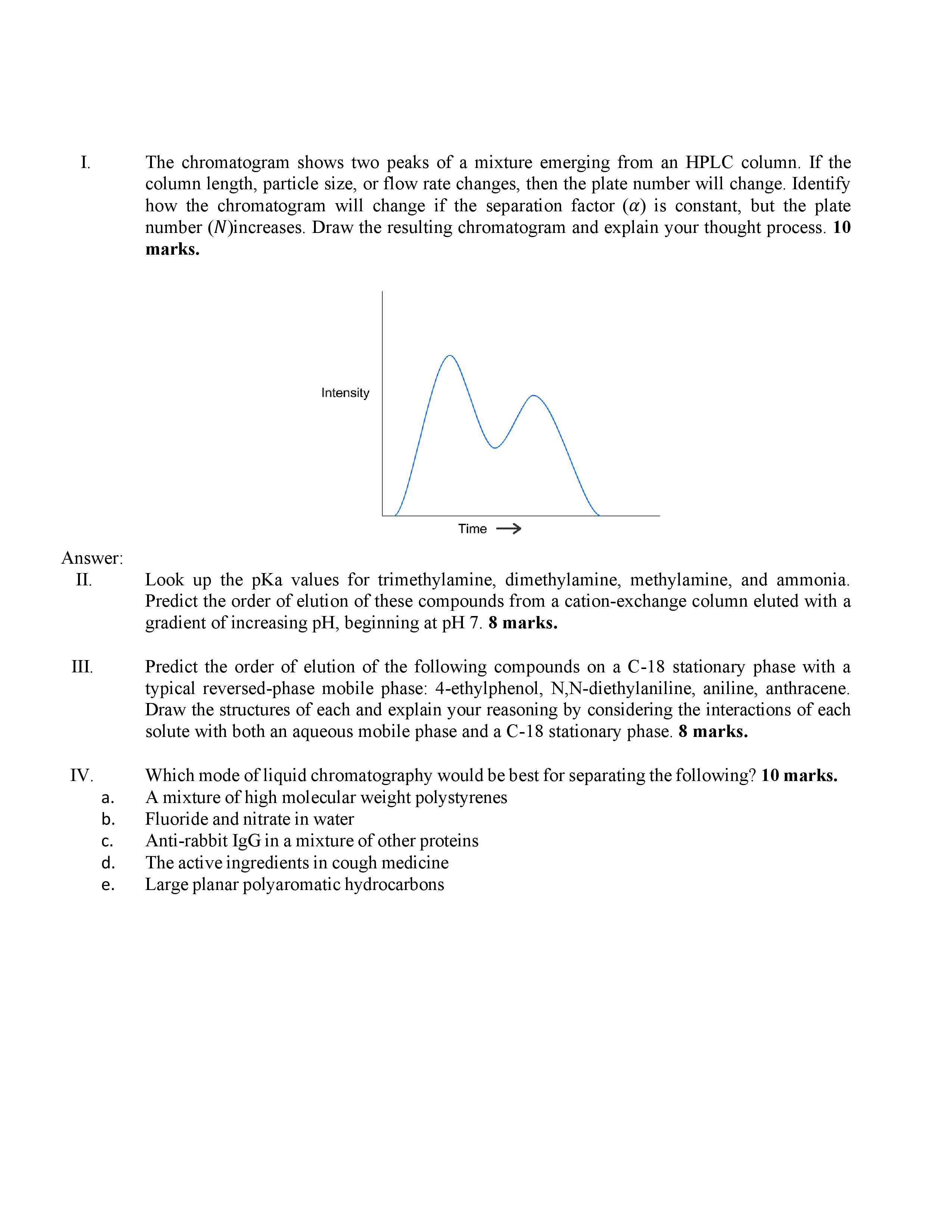 Solved I. The chromatogram shows two peaks of a mixture | Chegg.com