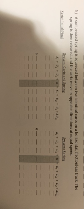 8) A compressed spring is squeezed between two | Chegg.com