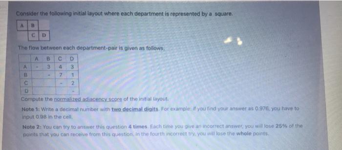 Solved Consider the following initial layout where each | Chegg.com