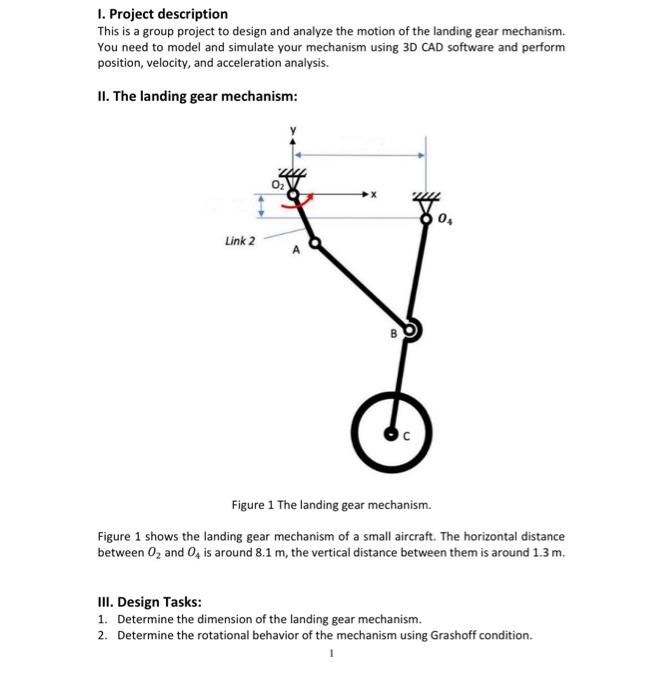I. Project description This is a group project to | Chegg.com