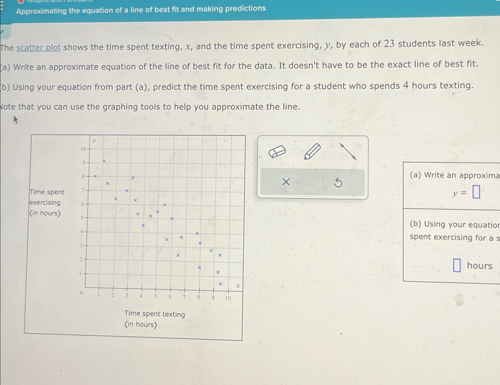 Solved Approximating the equation of a line of best fit and | Chegg.com