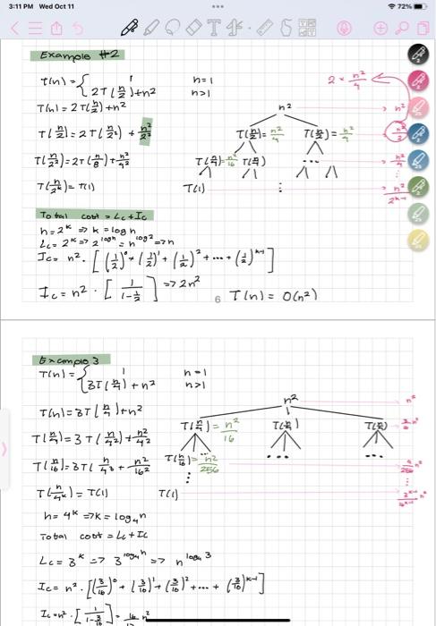 Solved Use recursion tree to solve following recurrences:1) | Chegg.com