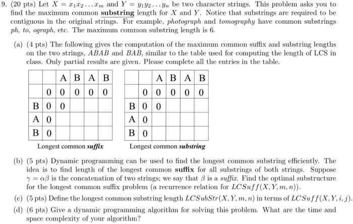 Solved (20 pts) Let X=x1x2…xm and Y=y1y2…yn be two character | Chegg.com