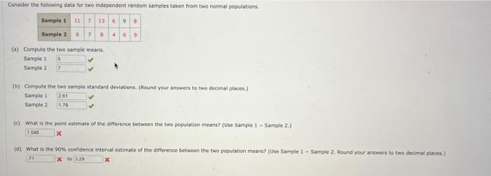Consider the following data for two independent | Chegg.com