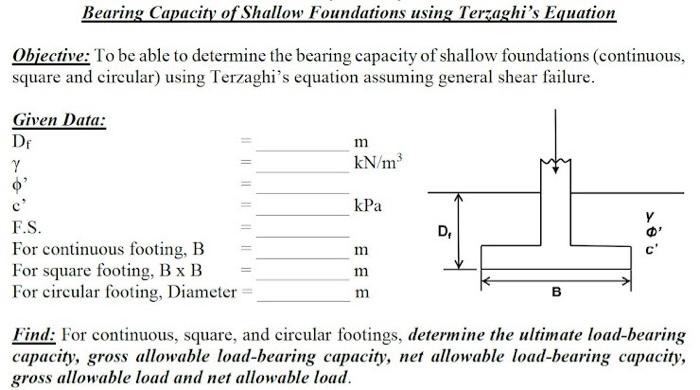 Solved Bearing Capacity of Shallow Foundations using | Chegg.com