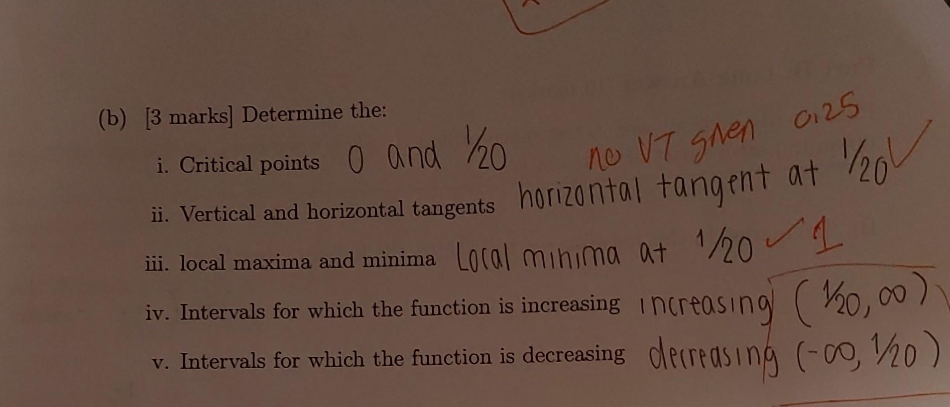 Solved f(x)=5x4/3−x1/3(b) [3 marks] Determine the: i. | Chegg.com