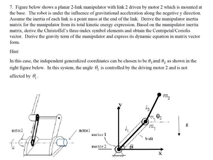 Solved 7. Figure below shows a planar 2-link manipulator | Chegg.com