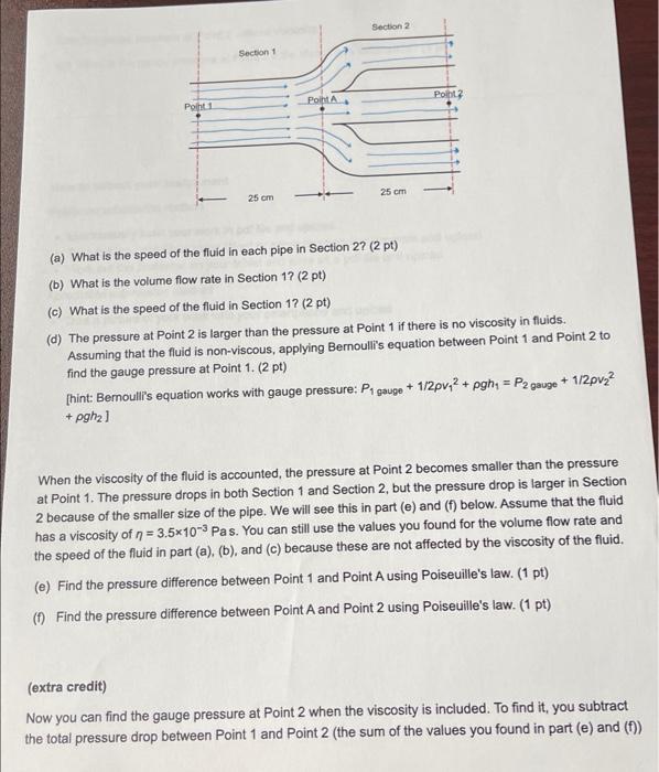 (a) What is the speed of the fluid in each pipe in | Chegg.com