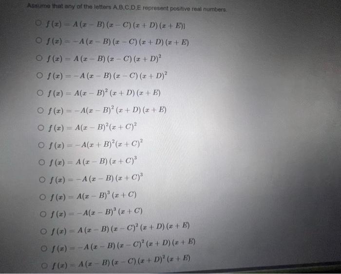 Solved Only one of the functions shown below can possibly | Chegg.com
