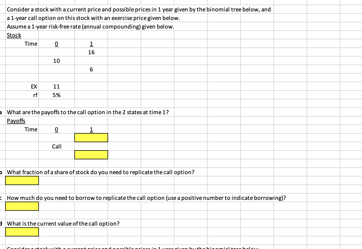 Solved Consider a stock with a current price and possible | Chegg.com