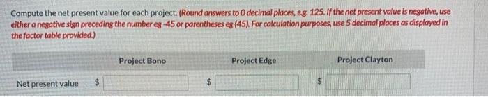 Solved Compute the net present value for each project. | Chegg.com