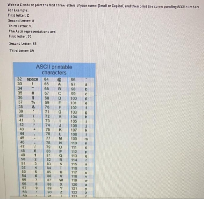 Solved Write a code to print the first three letters of your | Chegg.com