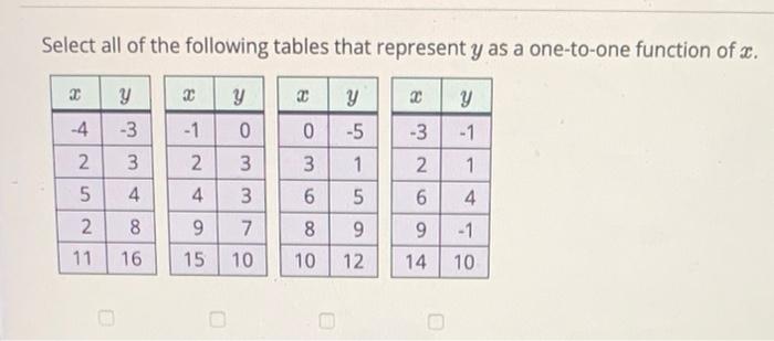 Solved Select all of the following tables that represent y | Chegg.com