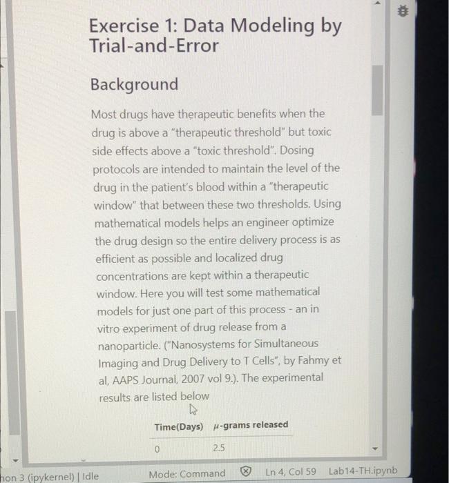 Solved Exercise 1: Data Modeling by Trial-and-Error | Chegg.com
