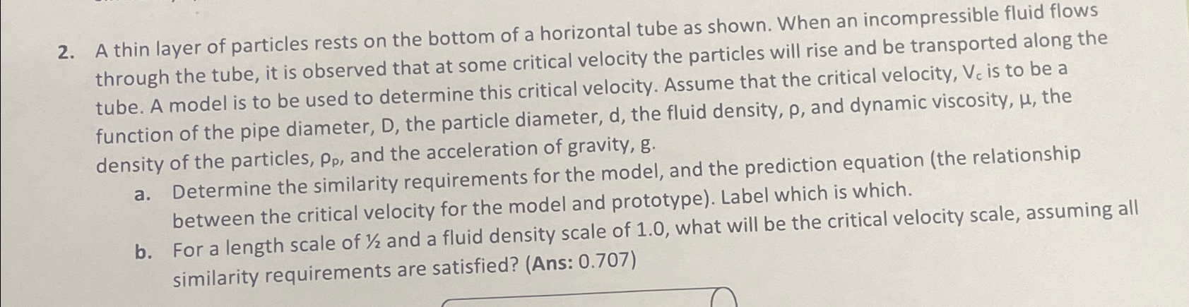Solved A thin layer of particles rests on the bottom of a | Chegg.com