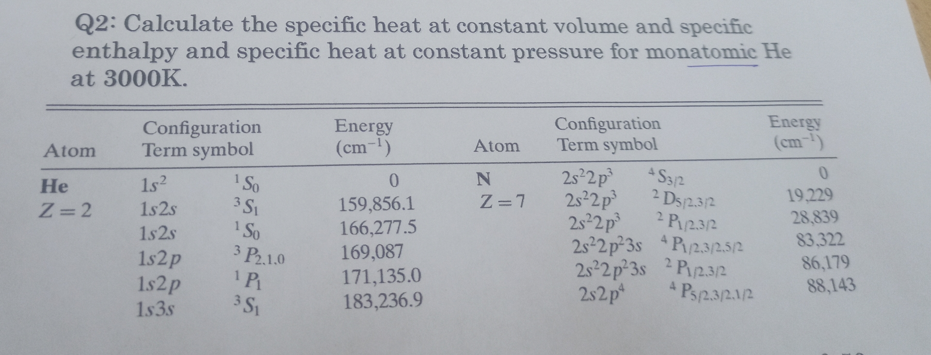 Solved Q2: Calculate the specific heat at constant volume | Chegg.com