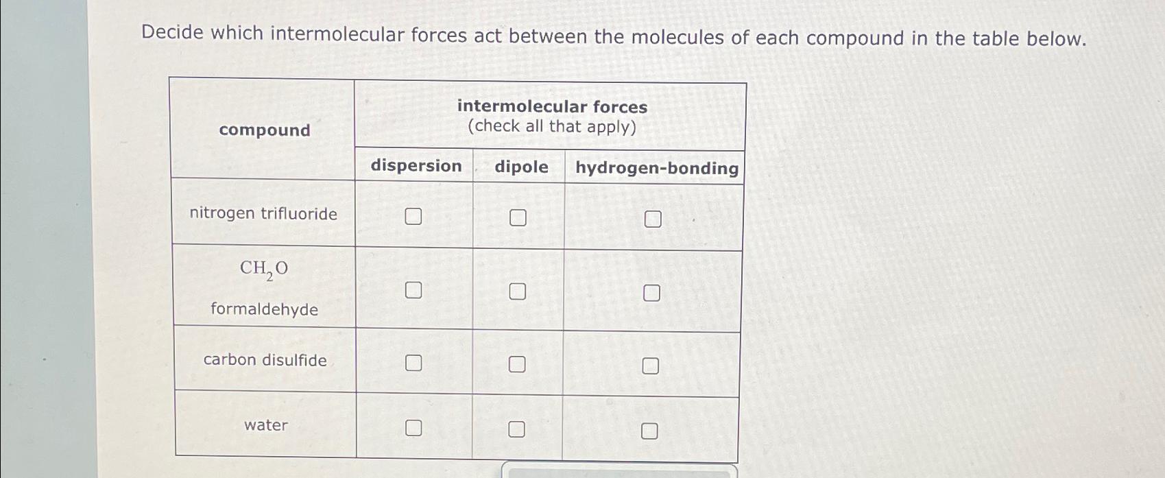 Solved Decide which intermolecular forces act between the | Chegg.com